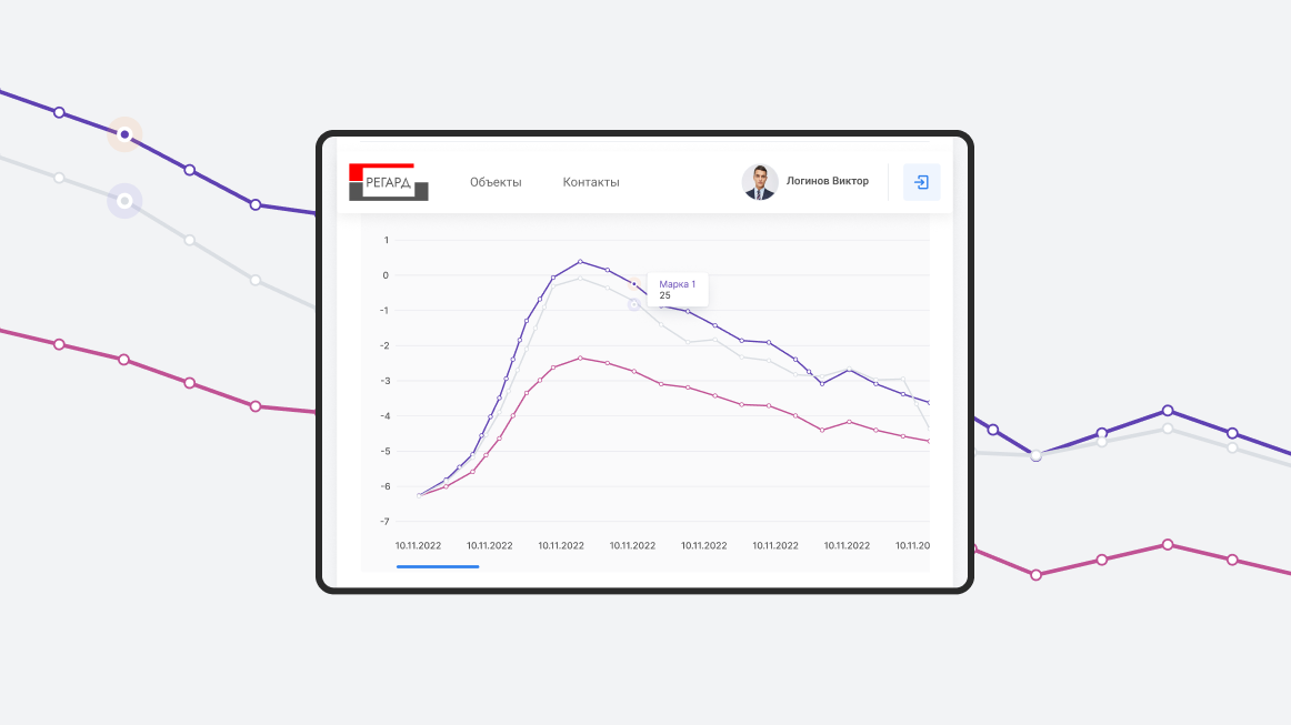 ASAP — Digital agency